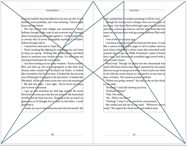 Authors What Is Typesetting And Why Should You Care Positive Writer Authors What Is Typesetting And Why Should You Care Positive Writer